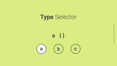 CSS Selectors
