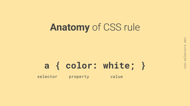 CSS Selectors